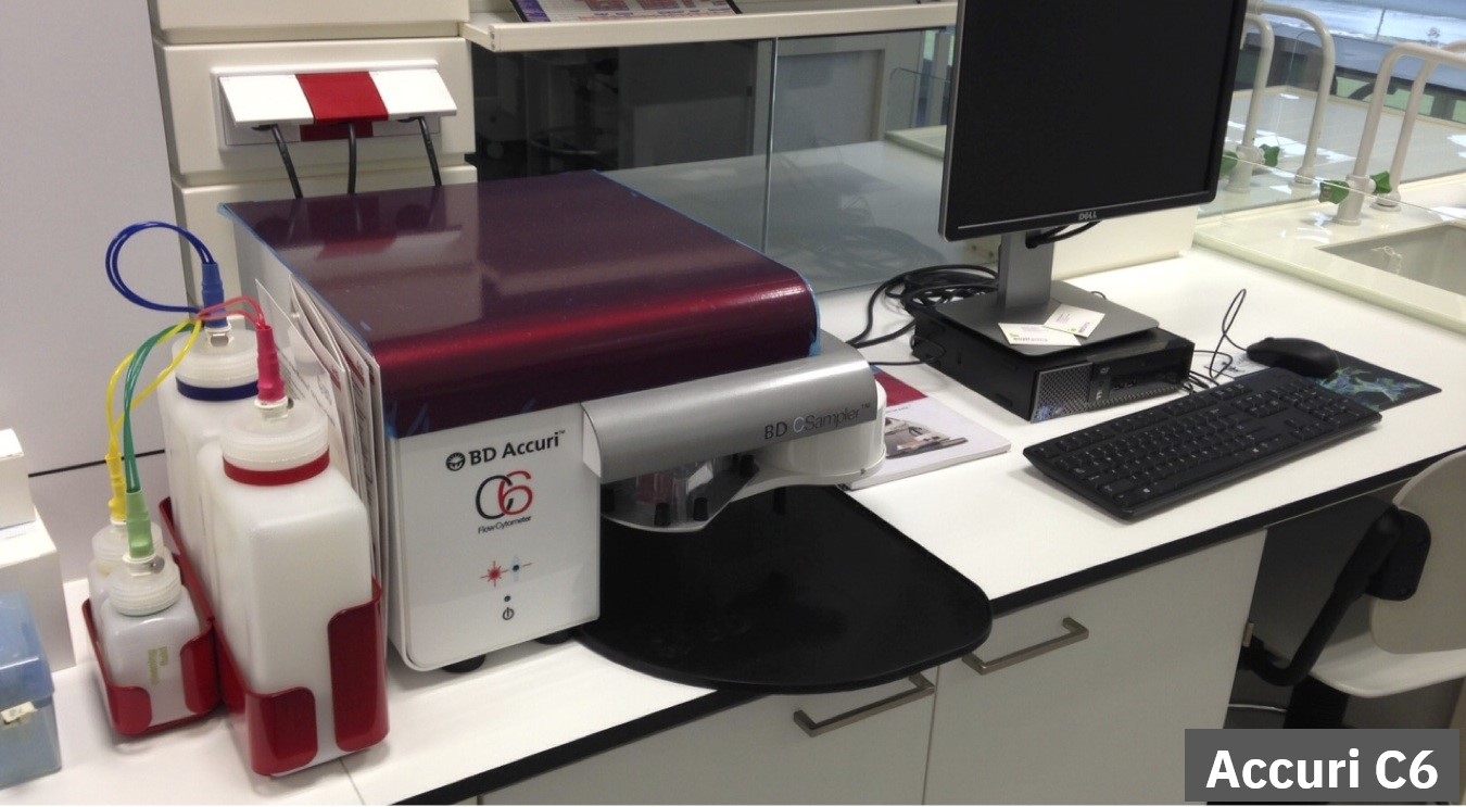 Flow Cytometry | CNC UC